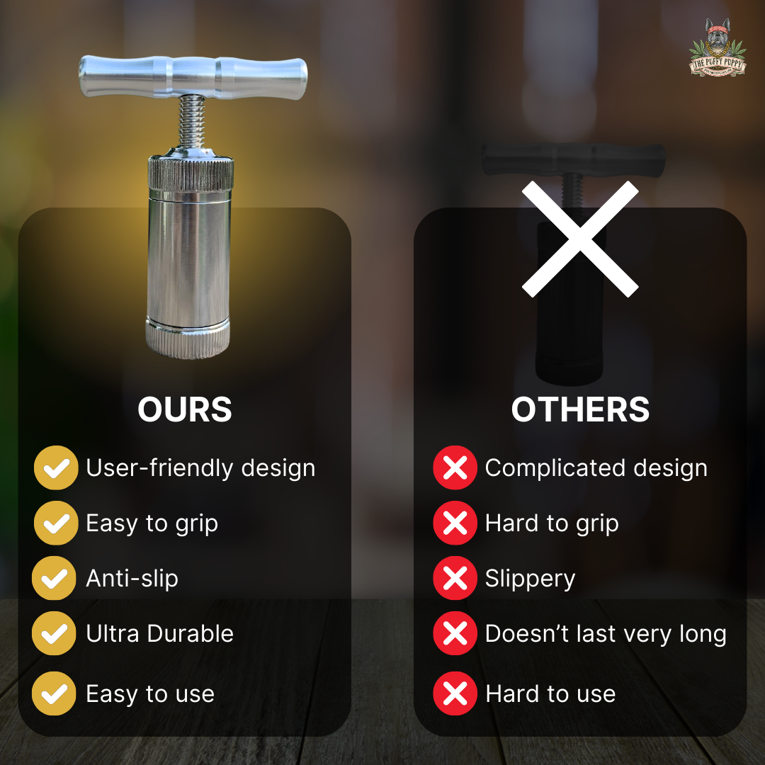 Pollen Press | Heavy Duty Stainless Steel – Puffy Puppy Company